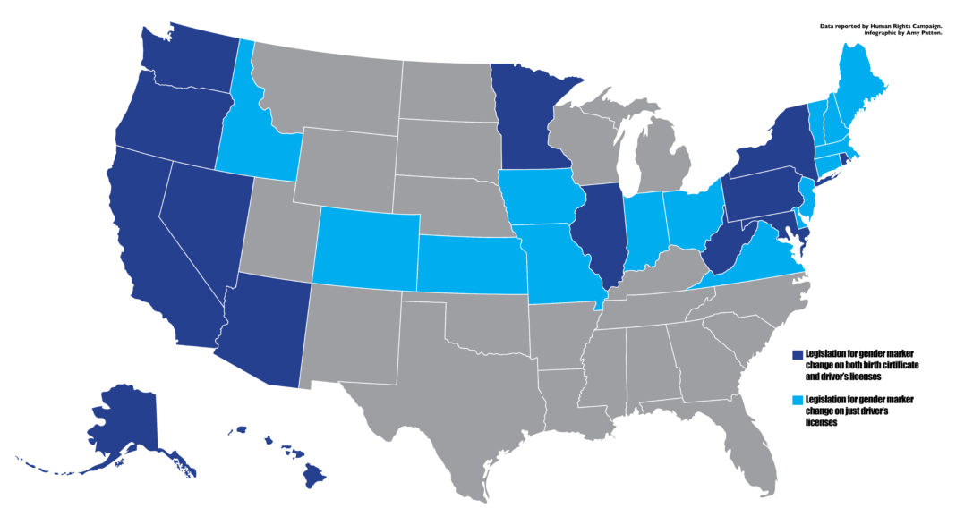 California Documentation to Match Gender Identity - The Pride LA