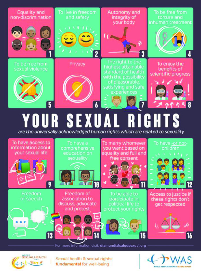 World Sexual Health Day Here for LGBTQ+ Community - The Pride LA