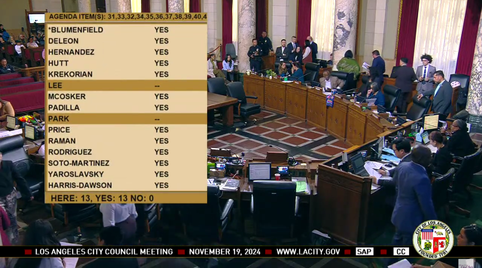 Los Angeles City Council Codifies Sanctuary Protections for Migrants ...